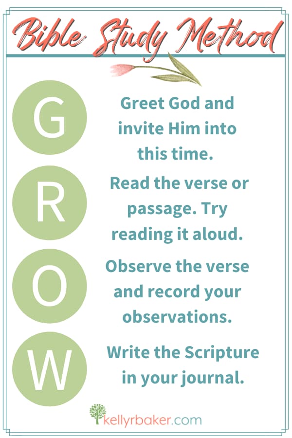 Bible Study Tools Kelly R Baker Bible Study Tools Kelly R Baker